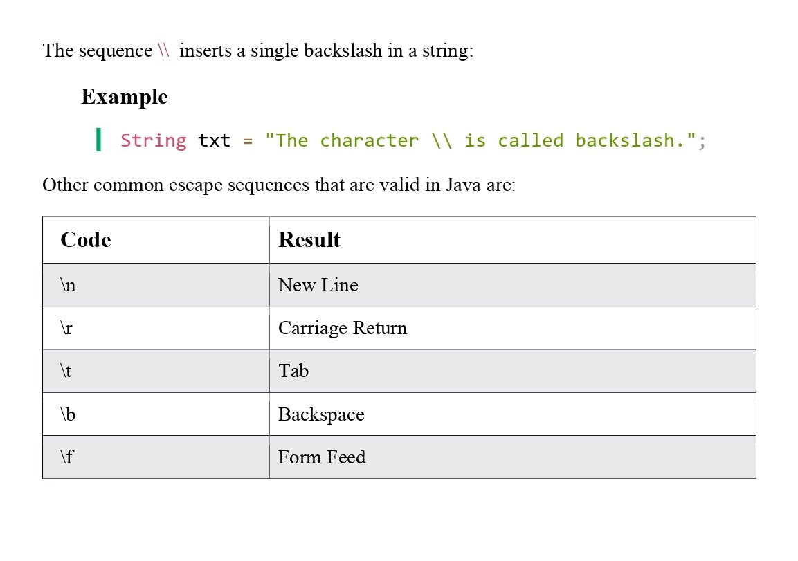 Learn Java Strings Session 9 Pdf Connect 4 Techs 