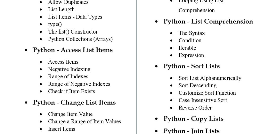 Python Lists Session 10 Pdf Connect 4 Techs 