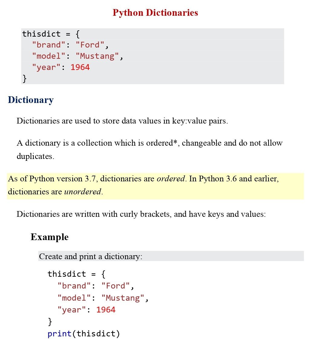 Python Dictionaries Session 13 Pdf Connect 4 Techs