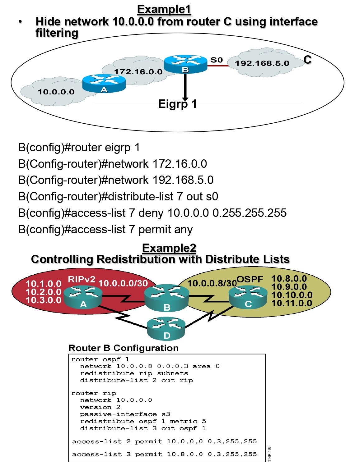 Summary Of Controlling Routing Updates Traffic And Policy Based Routing Pbr Pdf Connect 4 Techs