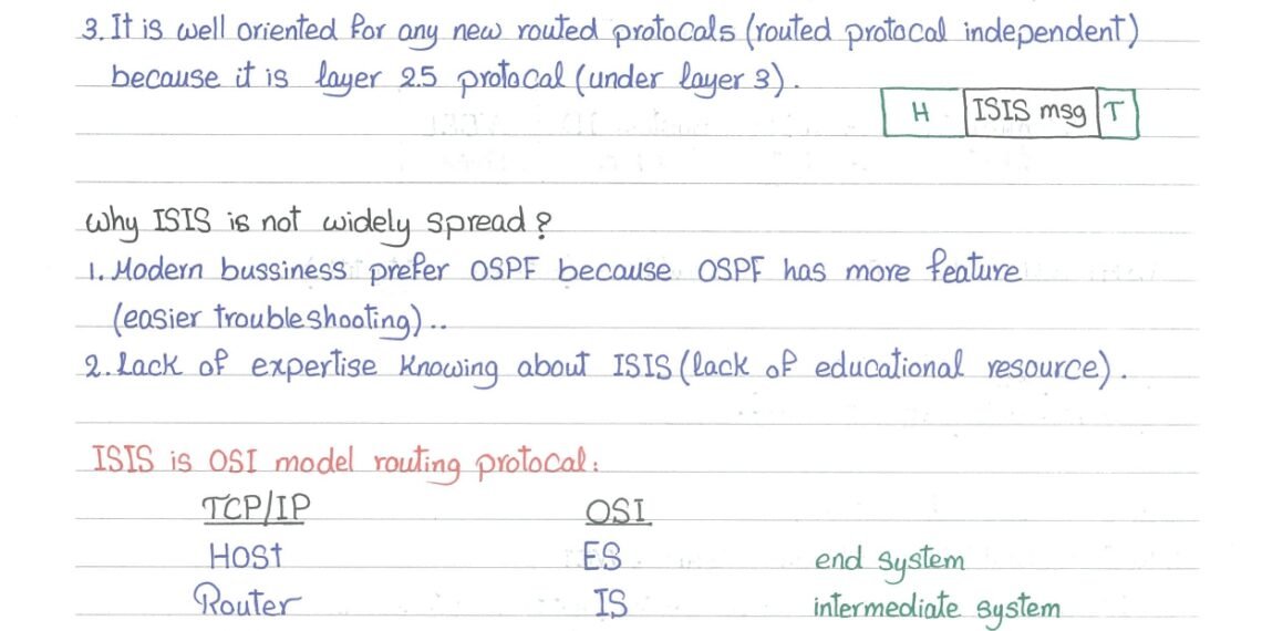Summary Of Isis Routing Protocol In Handwriting Pdf Connect 4 Techs