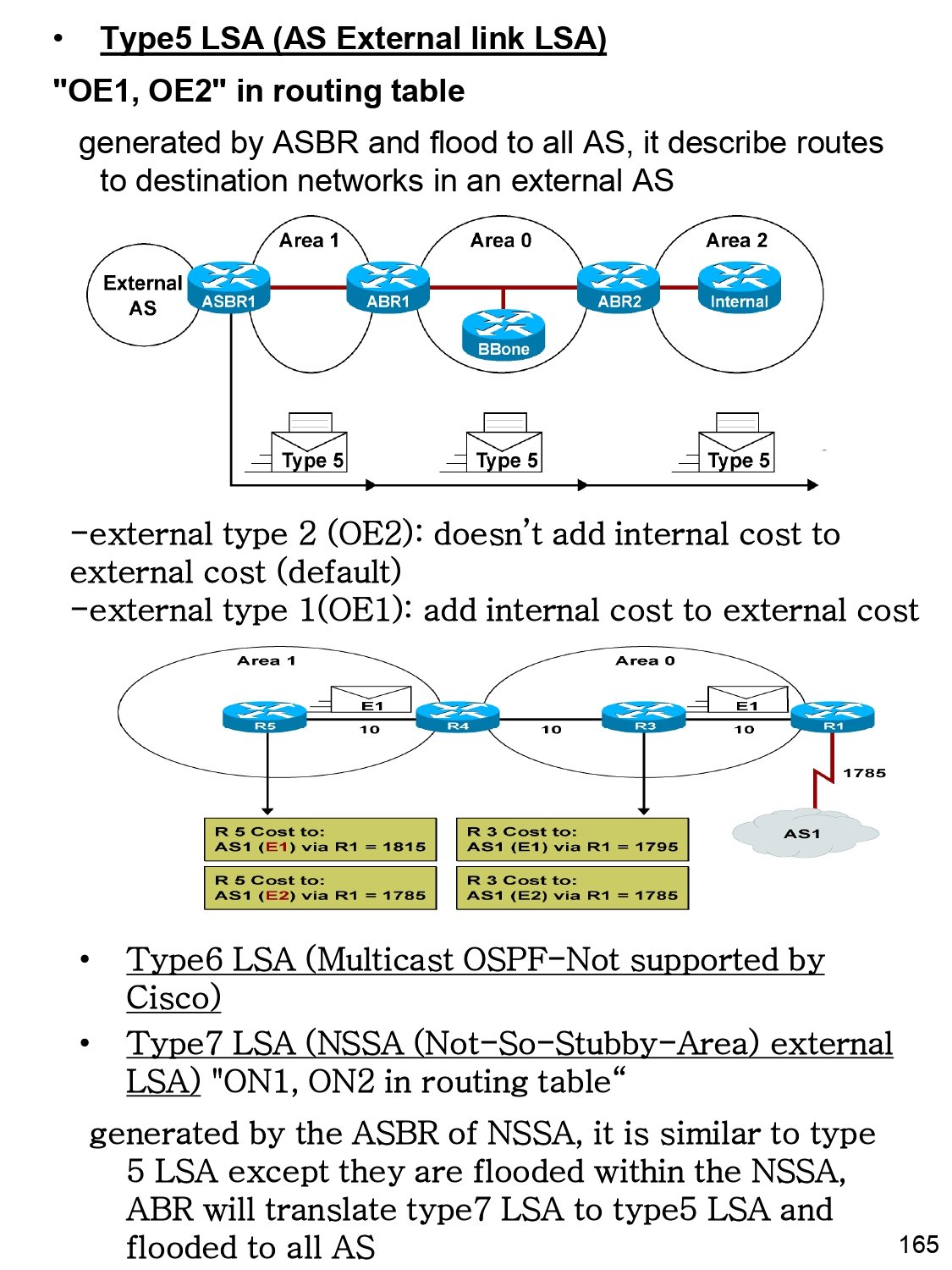 Summary Of Ospf In Multiple Areas Pdf Connect 4 Techs