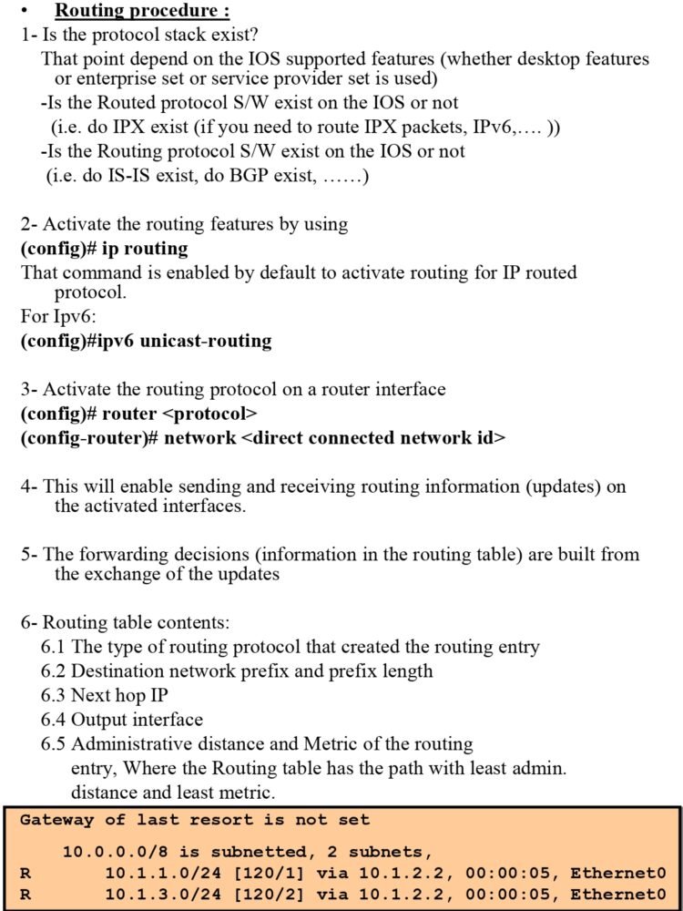 Summary Of Principles Of Routing Protocols Pdf Connect 4 Techs