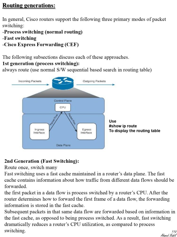 Summary Of Principles of Routing Protocols PDF - Connect 4 Techs