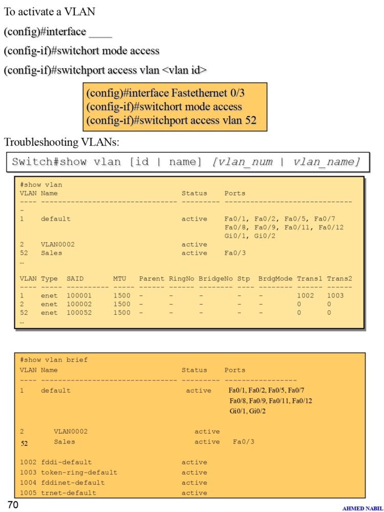 Summary Of Switch VLANs and Trunks PDF - Connect 4 Techs