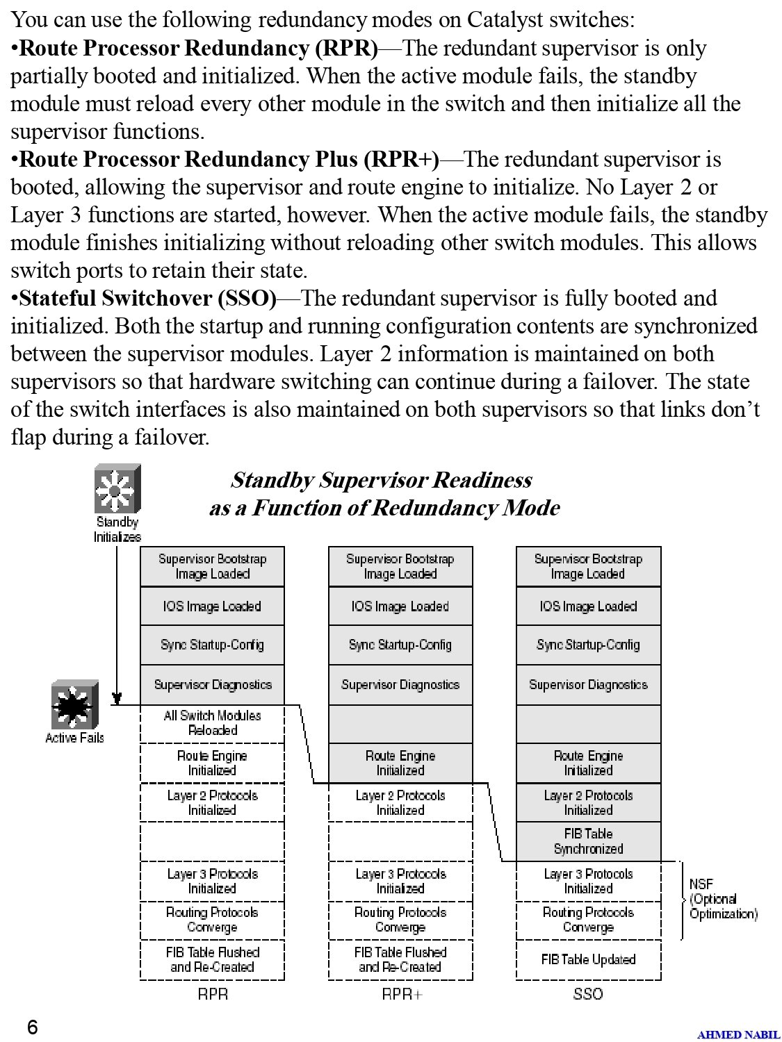 Summary Of Switching Redundancy PDF - Connect 4 Techs Summary Of Switching Redundancy PDF - Connect 4 Techs